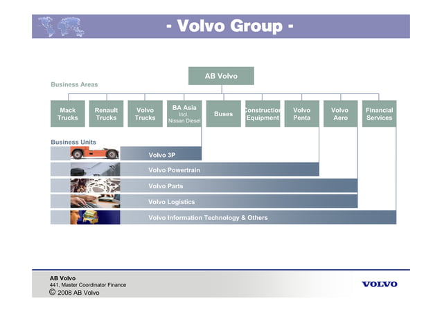 Volvo: Process Driven Design | PDF | Automotive Industry | Industries