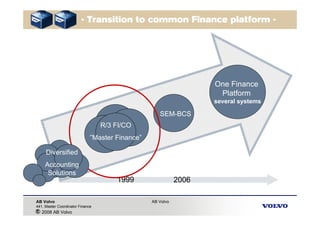 Volvo: Process Driven Design | PDF | Automotive Industry | Industries