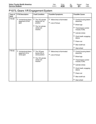 volvo-truck-dtc-tcm.pdf