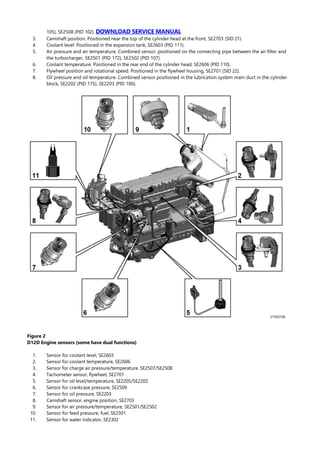 Volvo A40d Dump Truck Service Repair Manual | PDF