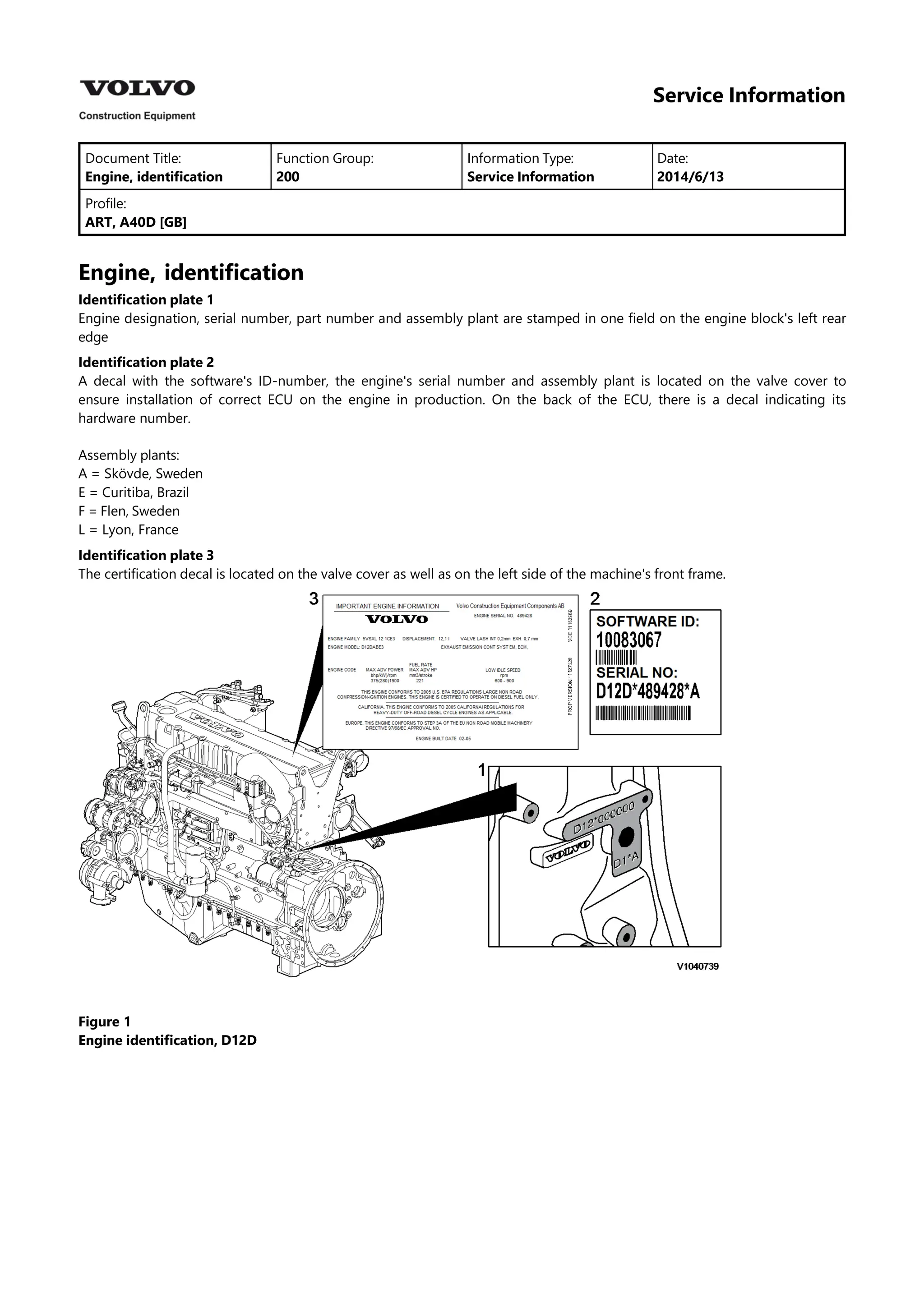 Volvo A40d Engine control unit D12 E–ECU Service Manual.pdf