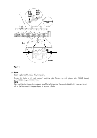 Volvo A40d Engine control unit D12 E–ECU Service Manual.pdf