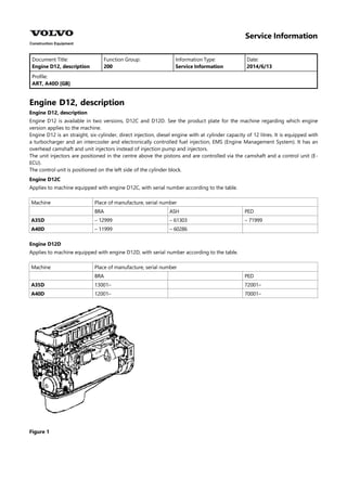 Volvo A40d Engine control unit D12 E–ECU Service Manual.pdf