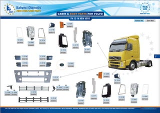 Volvo body parts_catalogue | PPT