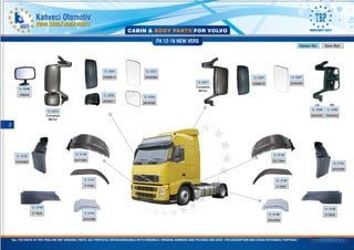 Volvo body parts_catalogue | PPT