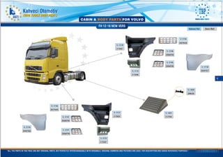Volvo body parts_catalogue | PPT