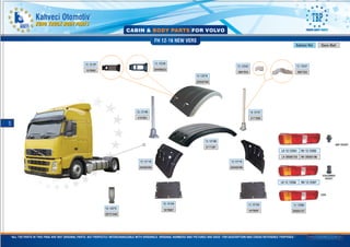 Volvo body parts_catalogue | PPT