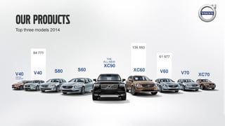 Volvo Car Group / Mikael Starck - Nordic Intranet Summit 2015-05-25 | PDF