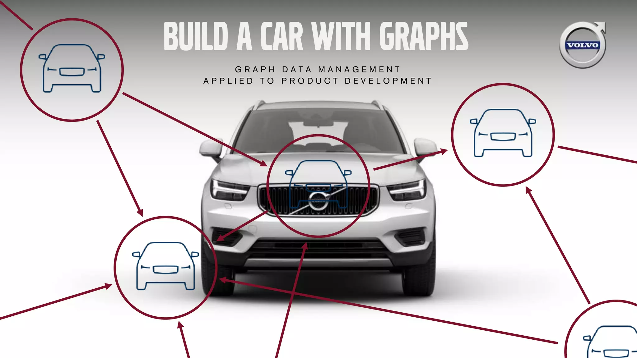 Build a car with Graphs, Fabien Batejat, Volvo Cars | PPTX | Auto ...