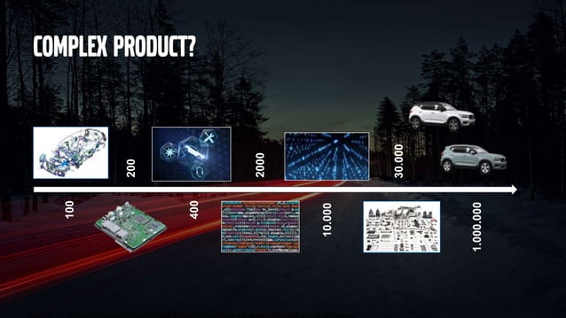 Build a car with Graphs, Fabien Batejat, Volvo Cars | PPTX | Auto ...