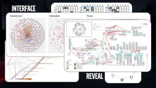 Build a car with Graphs, Fabien Batejat, Volvo Cars | PPTX