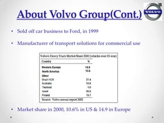 Volvo Trucks : Penetrating the US Market | PPTX