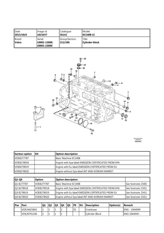 Volvo EC140B LC, EC140B LCM Excavator Parts Catalogue Manual (SN：10001 ...