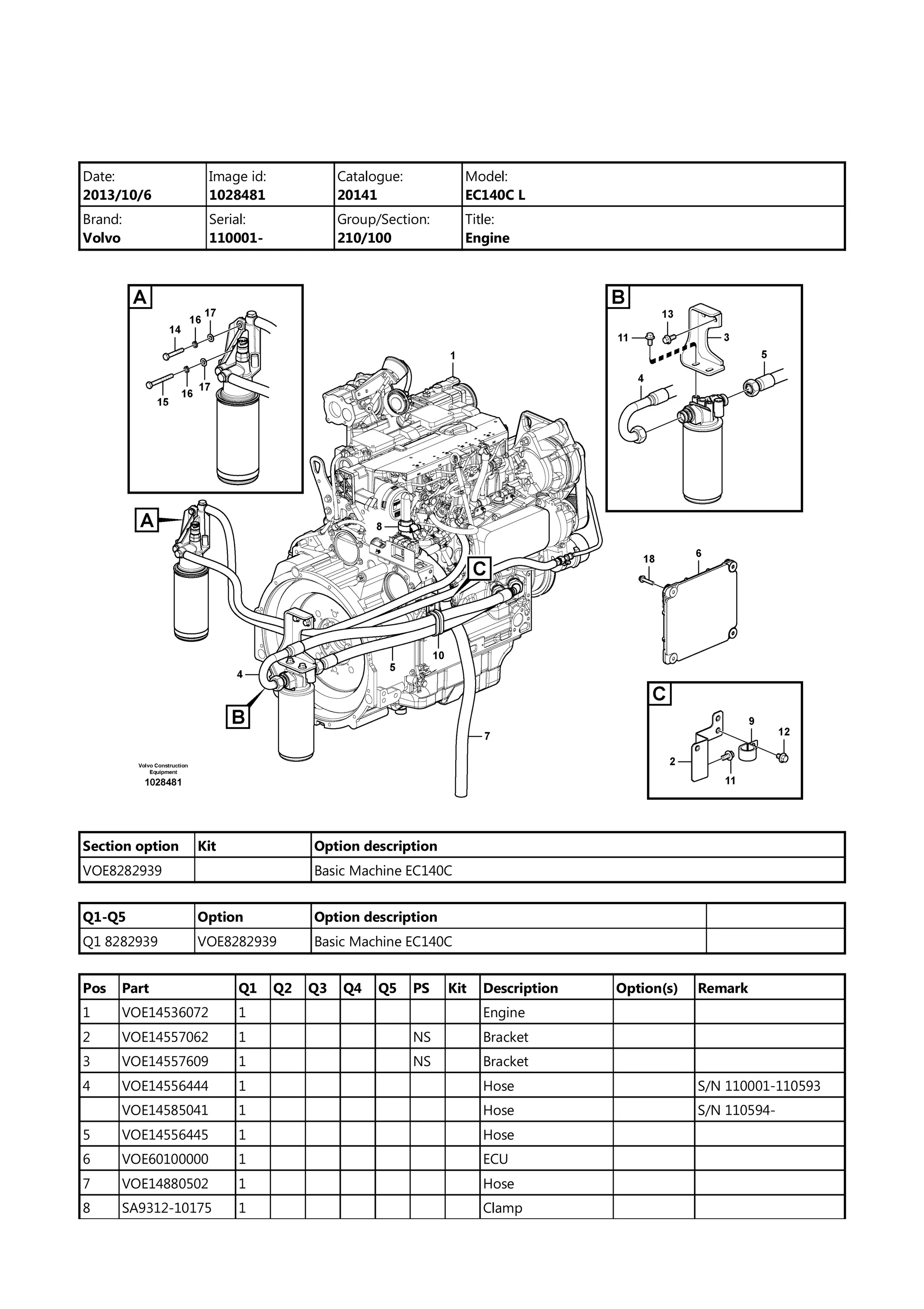 Volvo EC140C L Excavator Parts Catalogue Manual (SN：110001 and up).pdf