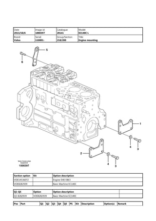 Volvo EC140C L Excavator Parts Catalogue Manual (SN：110001 and up).pdf