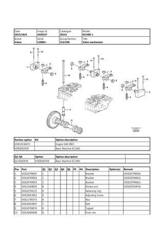 Volvo EC140C LM Excavator Parts Catalogue Manual (SN：110001 and up).pdf