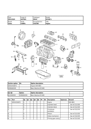 Volvo EC140C LM Excavator Parts Catalogue Manual (SN：110001 and up).pdf