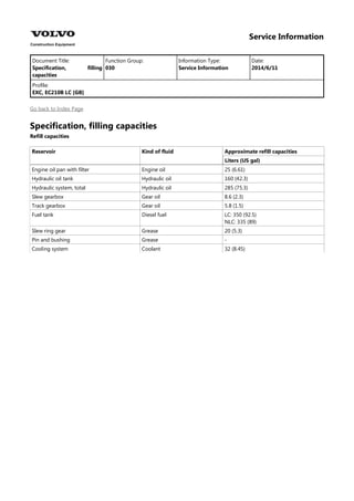 Volvo EC210B LC EC210BLC Excavator Service Repair Manual.pdf