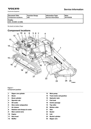 Volvo EC240C LD EC240CLD Excavator Service Repair Manual.pdf
