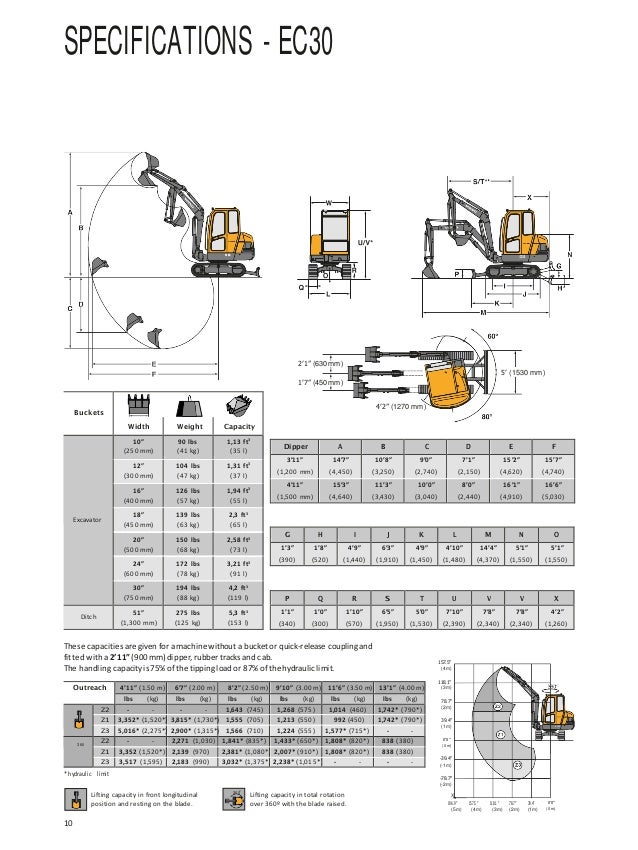 Volvo EC25.pdf