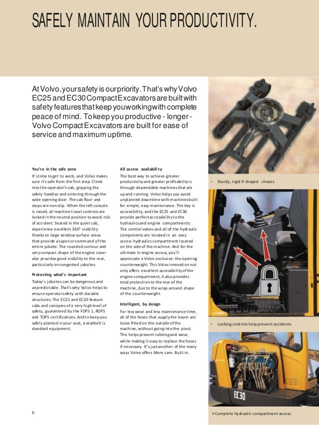 Volvo EC25.pdf