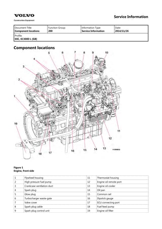 Volvo EC300D L EC300DL Hydraulic Excavator Specs Manual.pdf
