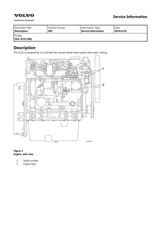 Volvo EC35 Compact Excavator Service Repair Manual Instant Download.pdf