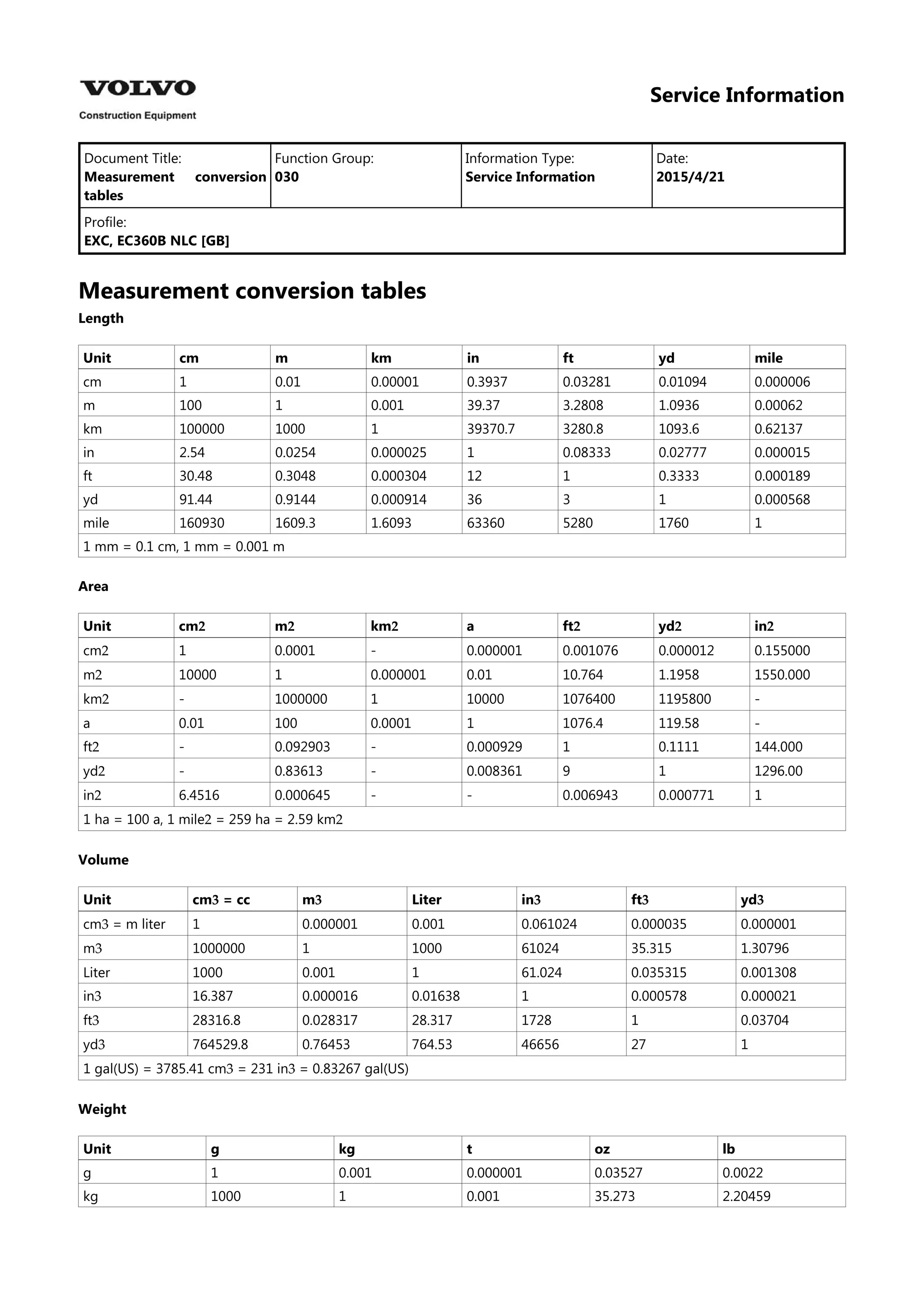 Volvo ec360 b nlc ec360bnlc excavator service repair manual | PDF