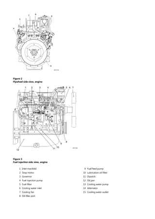Volvo EC55-EU Compact Excavator Service Repair Manual Instant Download.pdf