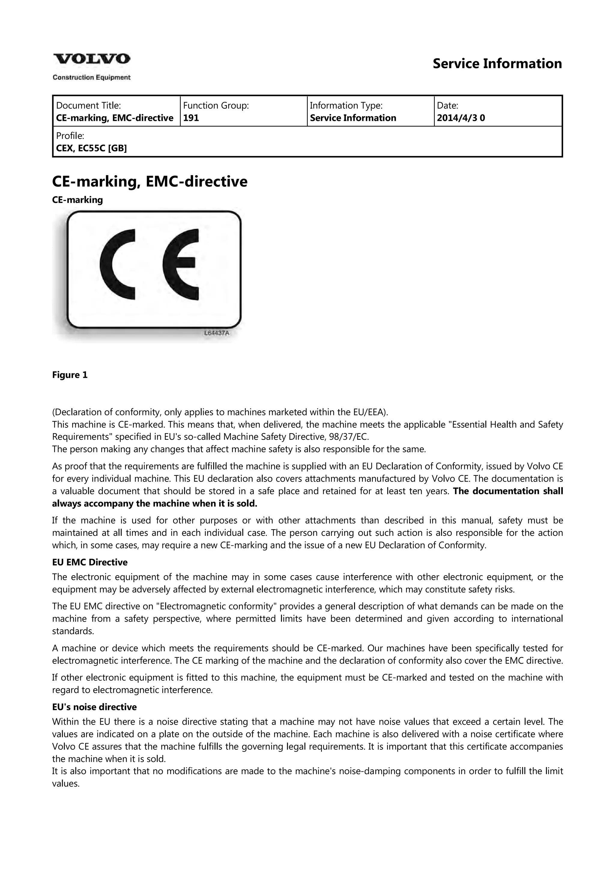 Volvo ec55 c compact excavator service repair manual | PDF