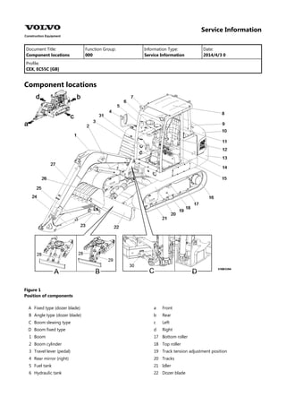 Volvo ec55 c compact excavator service repair manual | PDF