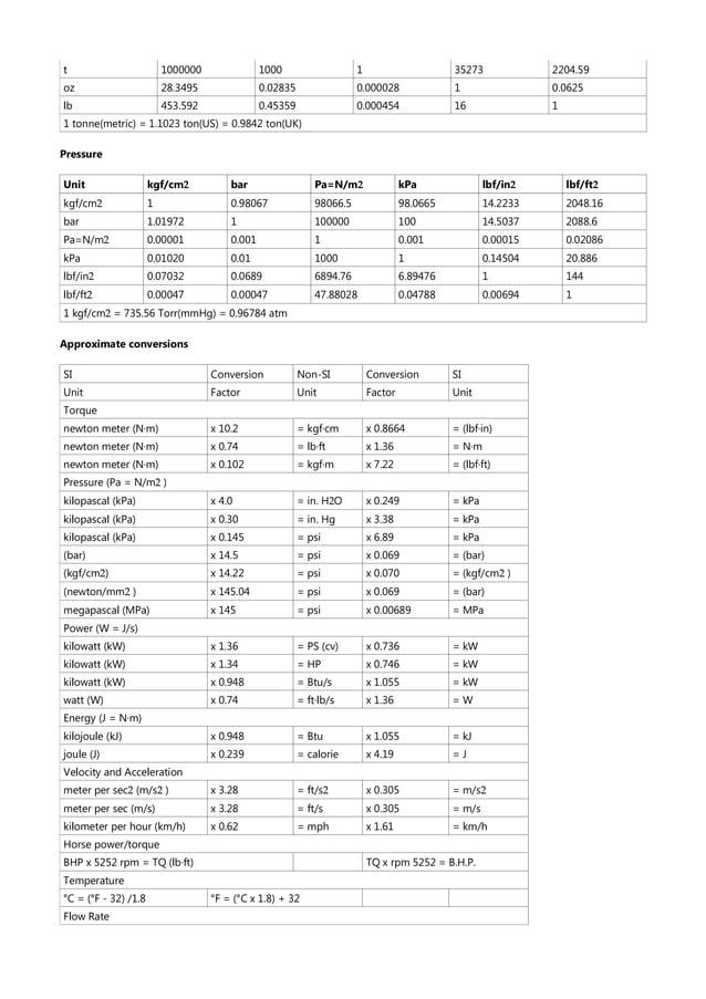 Volvo ec55 c compact excavator service repair manual | PDF