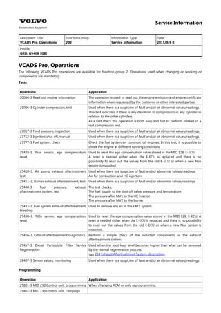 Volvo g940 b motor grader service repair manual | PDF