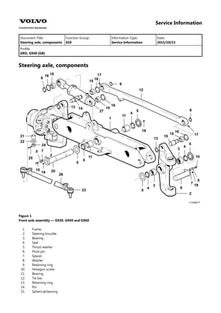 Volvo g940 motor grader service repair manual | PDF