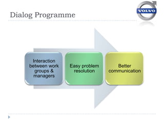 Volvo hr practices | PPTX