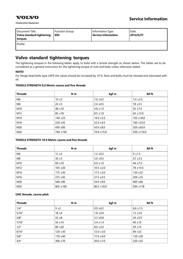 Volvo L120C Wheel Loader Service Repair Manual | PDF