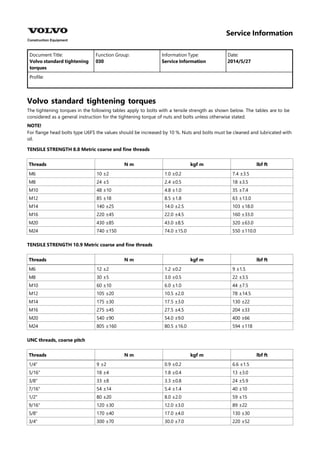 Volvo L120C Wheel Loader Service Repair Manual | PDF