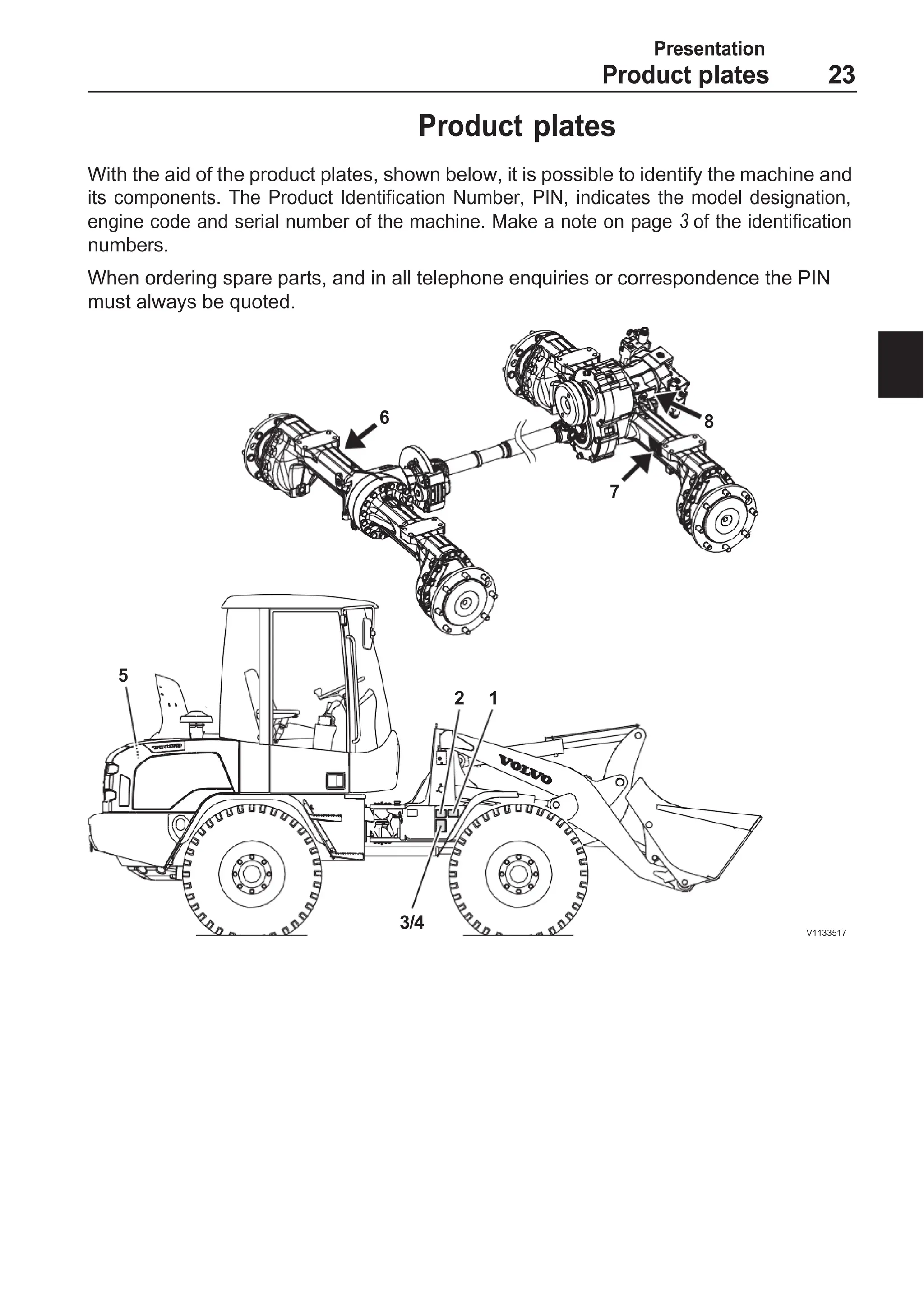 Volvo L35g Wheel Loader Operators Manual | PDF