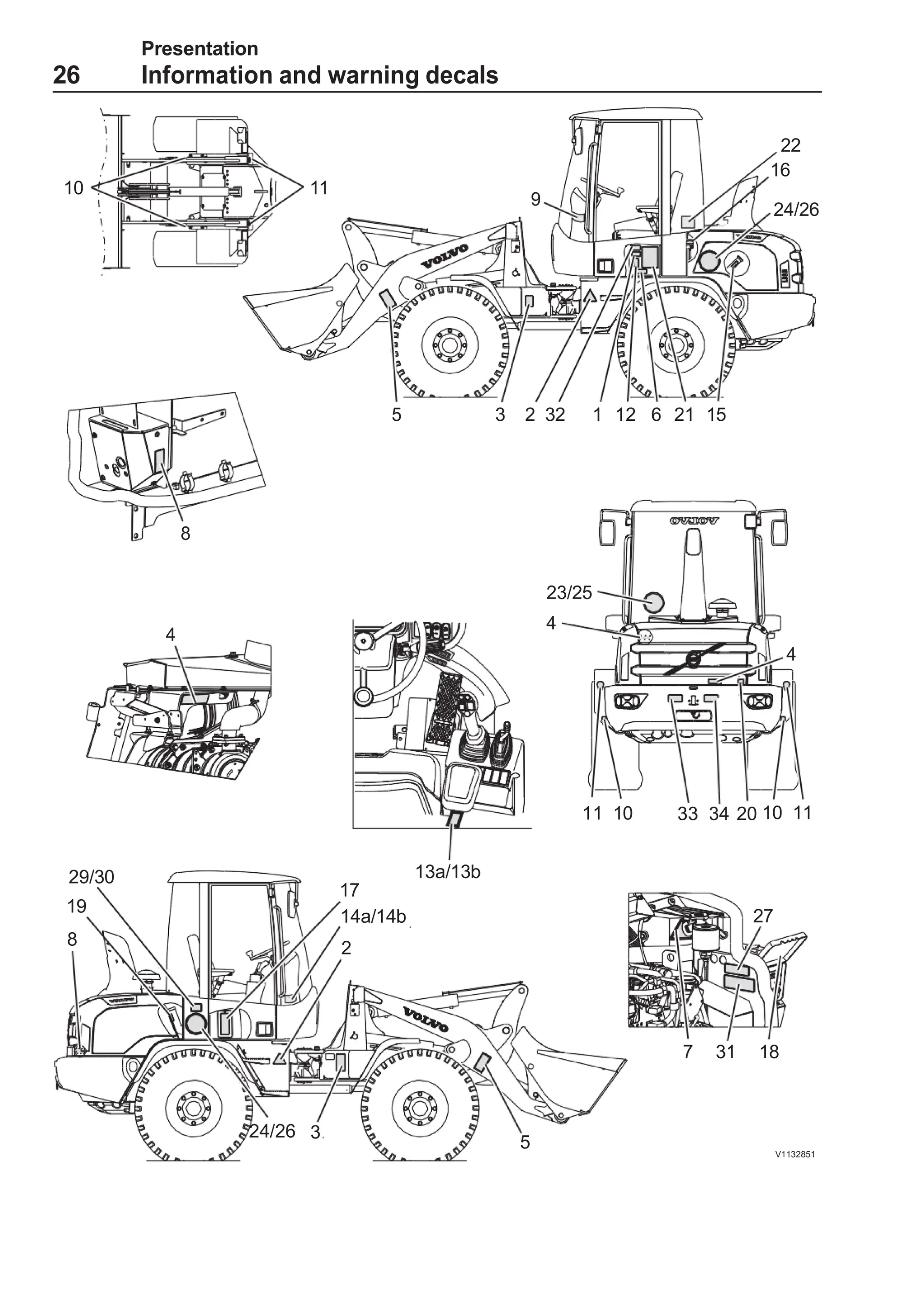 Volvo L35g Wheel Loader Operators Manual | PDF