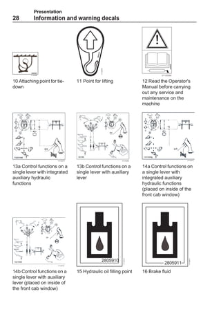 Volvo L35g Wheel Loader Operators Manual | PDF