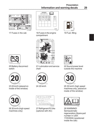 Volvo L35g Wheel Loader Operators Manual | PDF