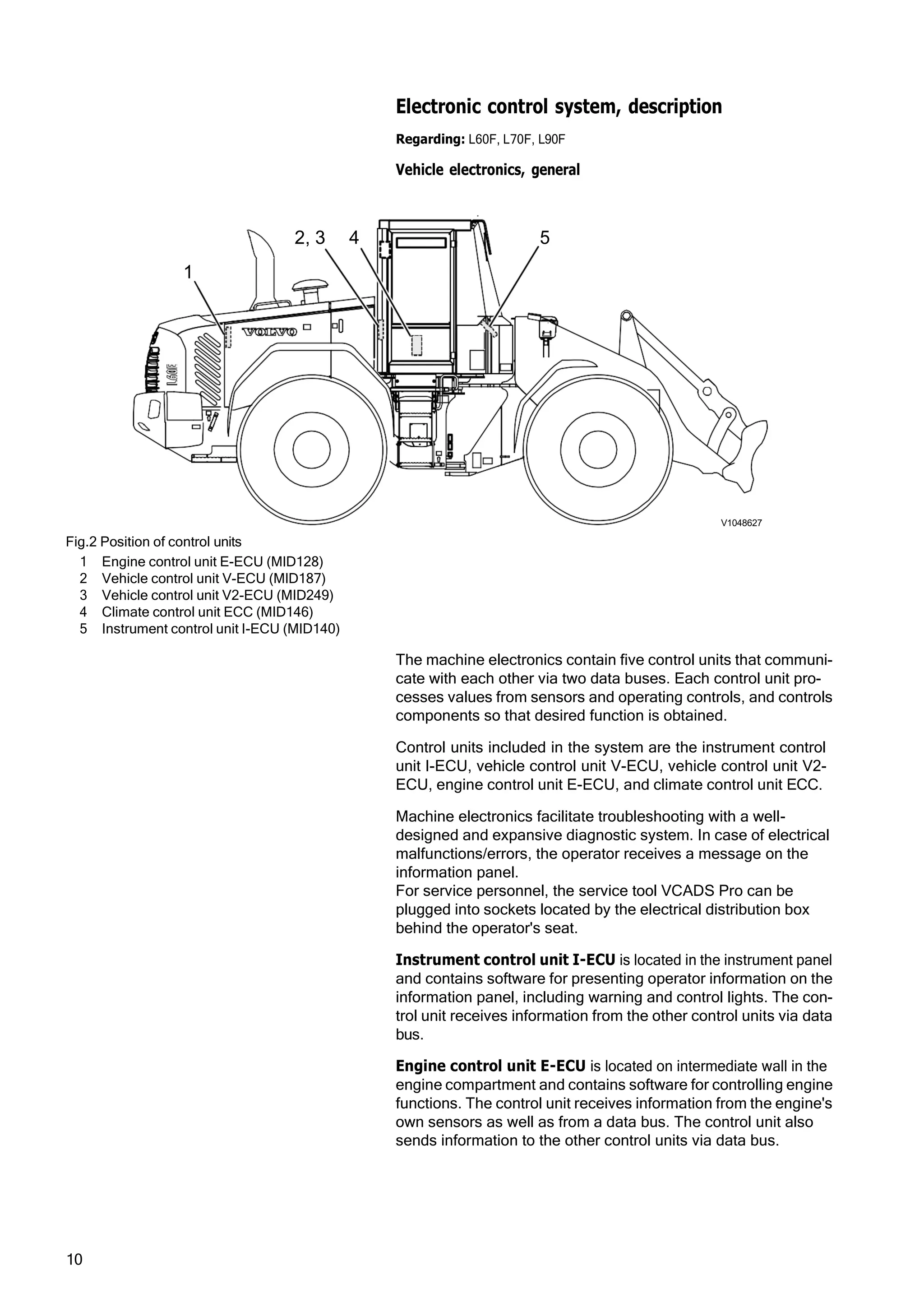 L70F Volvo Wheel Loader Service Manual.pdf