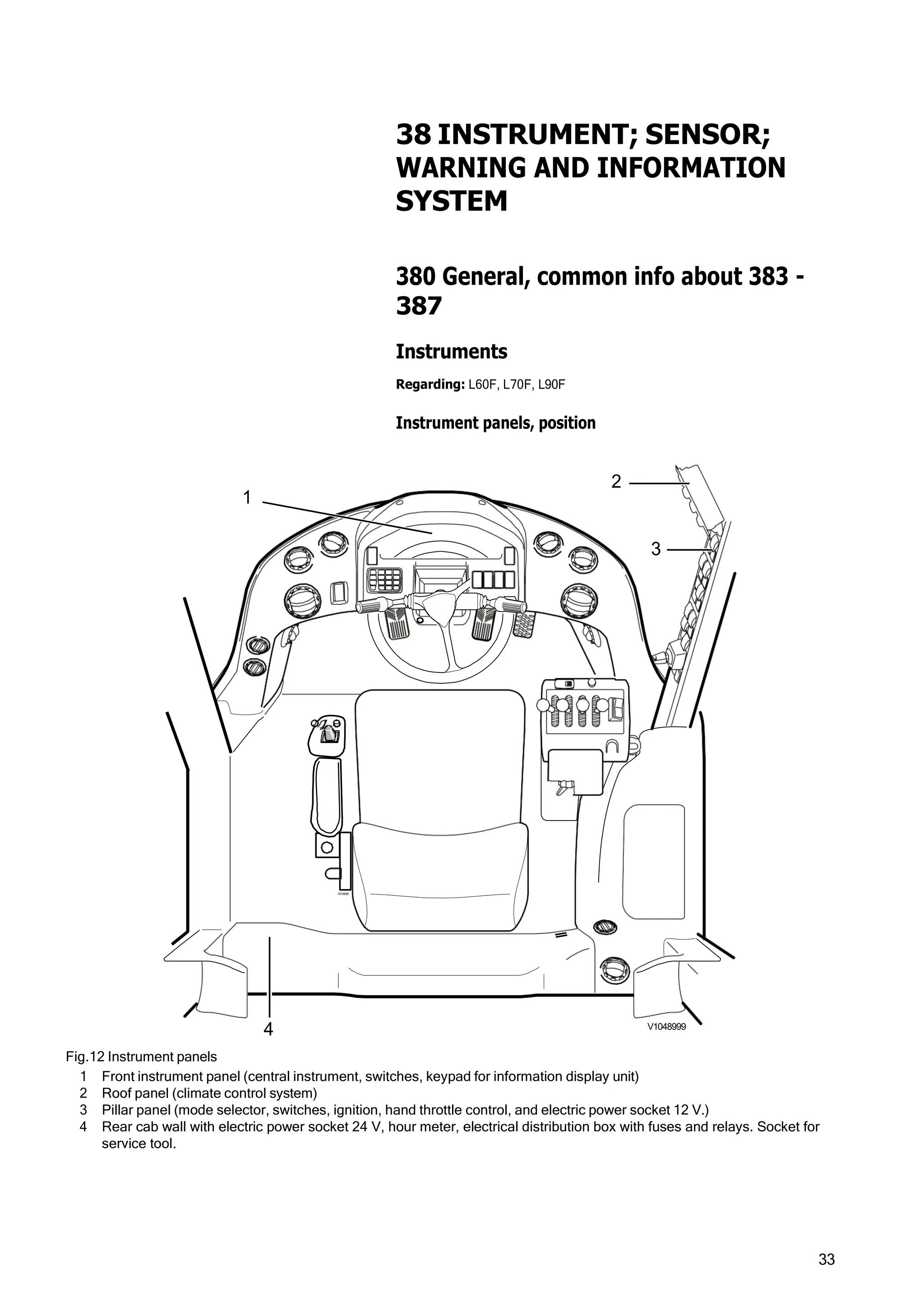 L70F Volvo Wheel Loader Service Manual.pdf