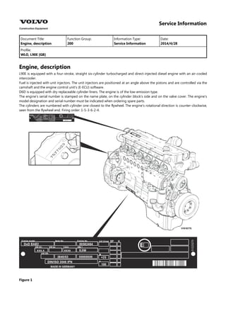 Volvo L90E Wheel Loader Service Repair Manual Instant Download.pdf