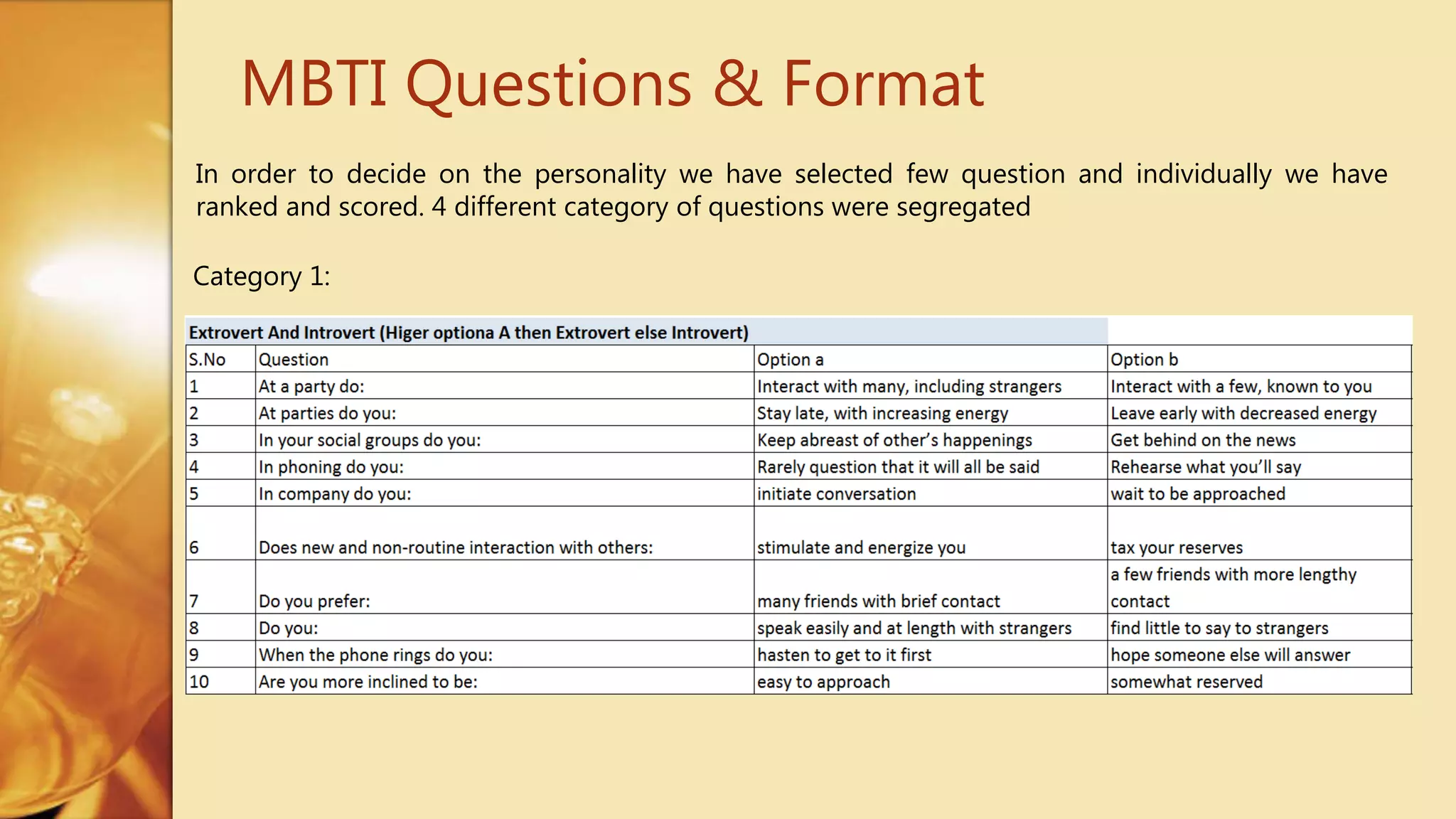 Project Roles Assignment | PPT