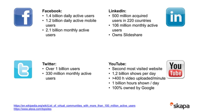 Volvo Penta LinkedIn Training | PPT