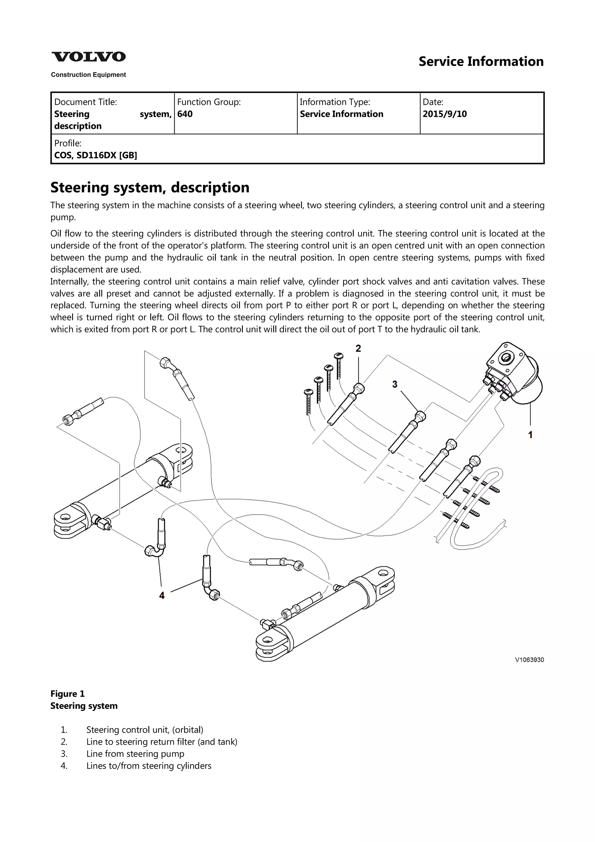 Volvo sd116 dx single drum roller service repair manual | PDF