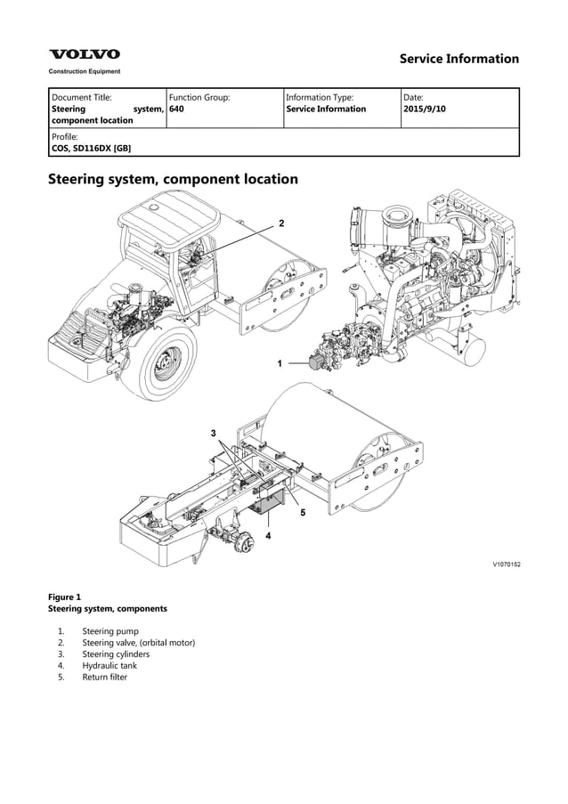 Volvo sd116 dx single drum roller service repair manual | PDF