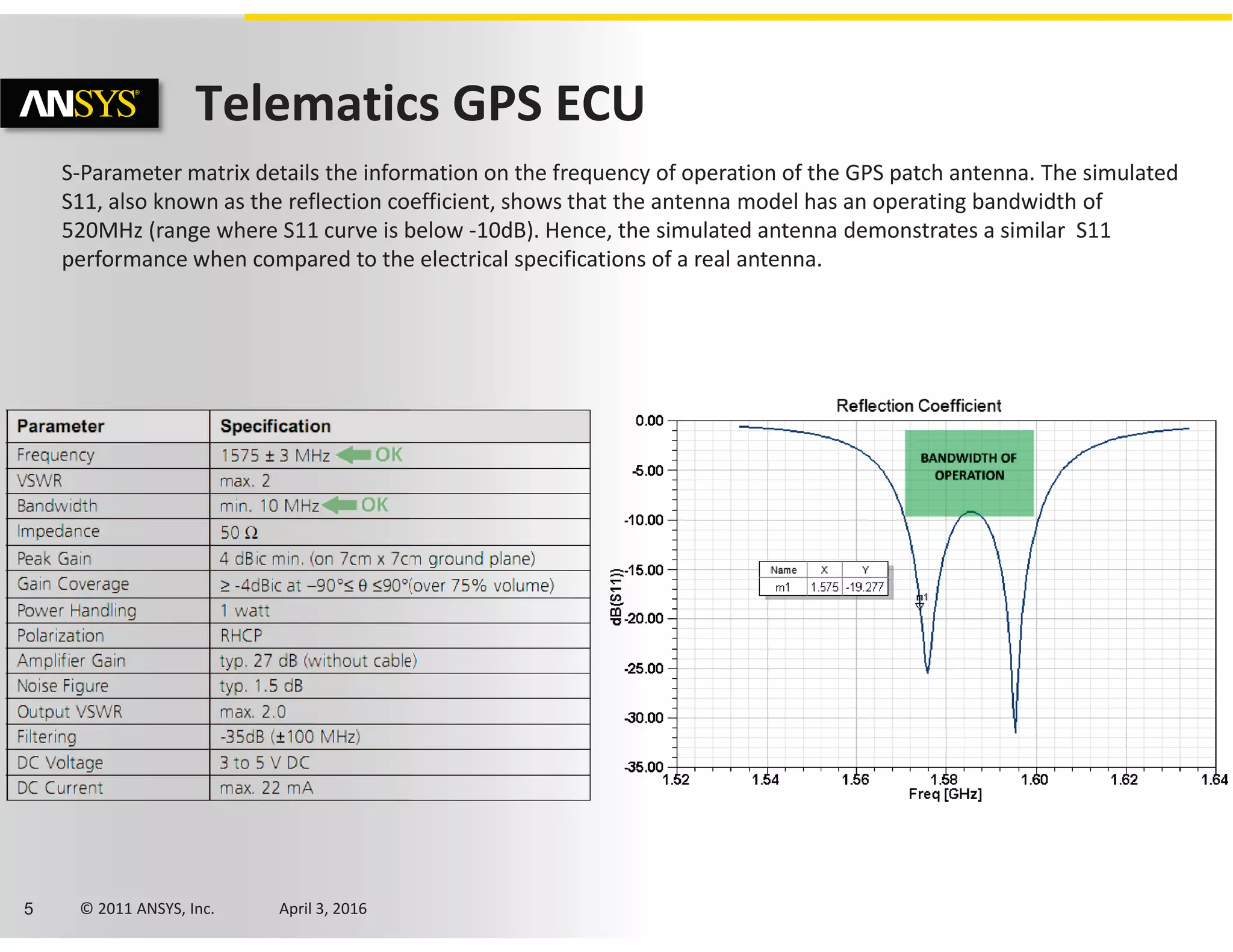 Volvo Trucks GPS Antenna Placement | PDF