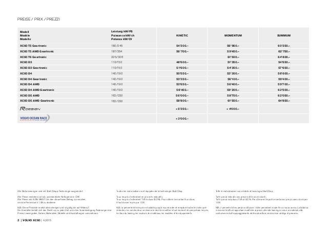 Volvo Xc60 Preisliste 2020